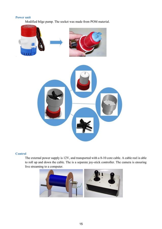 #SciChallenge2017 Underwater Cyclops - monitoring of reservoirs has ...