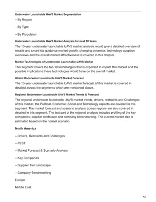 Underwater Launchable UAVS Market Report Forecast.pdf