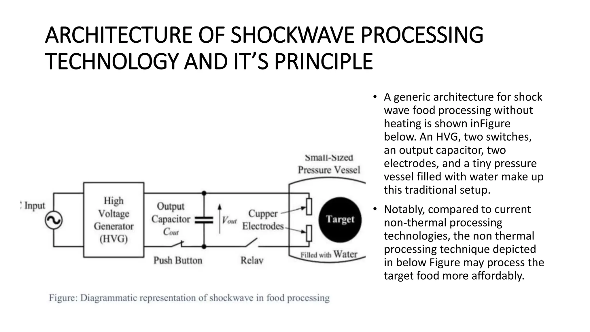 UNDERWATER SHOCKWAVE PROCESSING & APPLICATIONS | PPTX