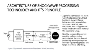 UNDERWATER SHOCKWAVE PROCESSING & APPLICATIONS | PPTX