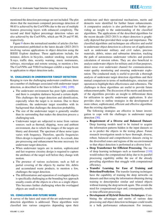 Underwater Target Detection Using Deep Learning.pdf