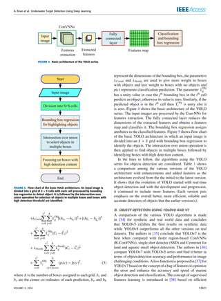Underwater Target Detection Using Deep Learning.pdf