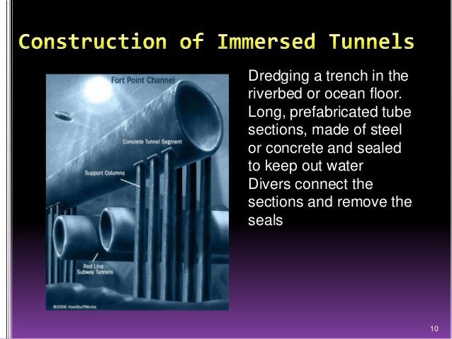 Underwater Tunnels