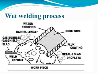 underwater welding.pptx