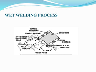 UNDERWATER WELDING PPT 3PD19ME043.pptx