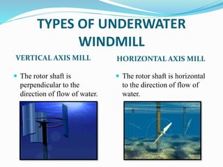 Underwater windmill | PPTX