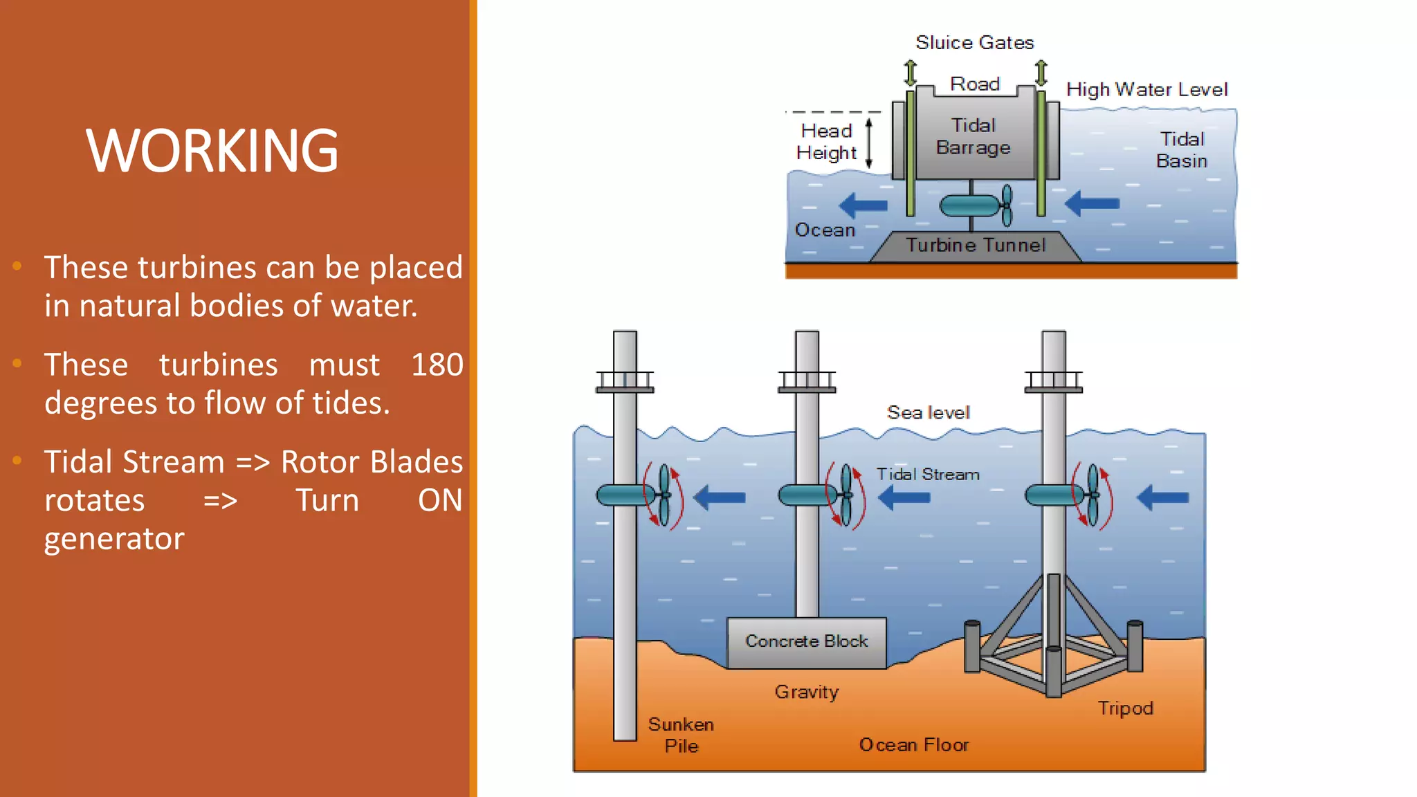 Underwater windmill seminar presentation | PDF