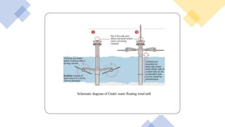 Under water windmill | PPTX