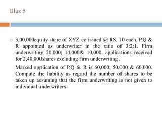 Underwriting of shares | PPTX