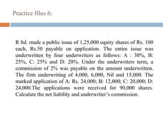 Underwriting of shares | PPTX
