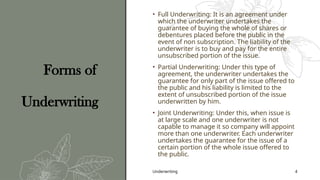 "Unlocking the Secrets of Underwriting: Exploring Forms and SEBI Guidelines for Successful ...