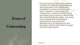 "Unlocking the Secrets of Underwriting: Exploring Forms and SEBI ...