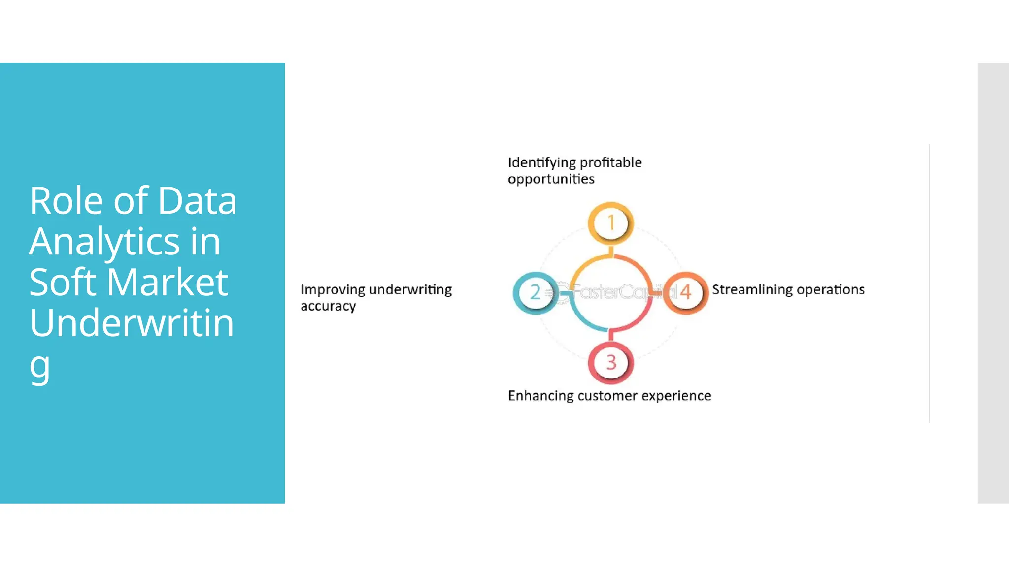 Underwriting Skills in Soft Market Cycle.pptx
