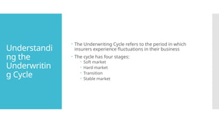 Underwriting Skills in Soft Market Cycle.pptx