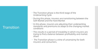 Underwriting Skills in Soft Market Cycle.pptx