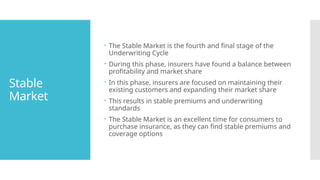 Underwriting Skills in Soft Market Cycle.pptx
