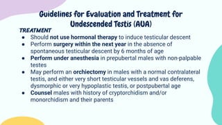Undescended Testes, Hydrocele, Testicular Torsion.pdf