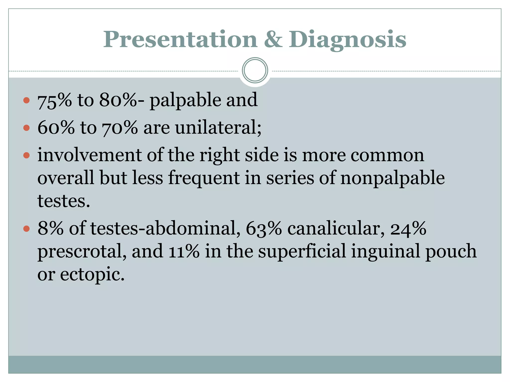 Undescended testis | PPTX
