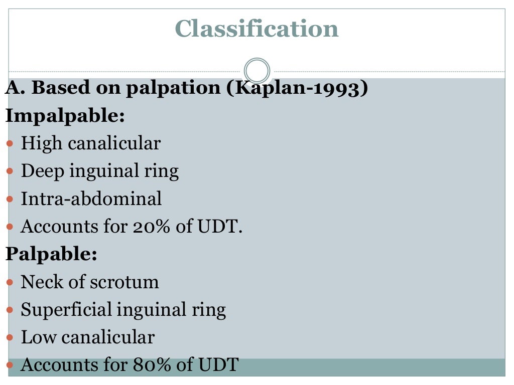 Undescended Testis