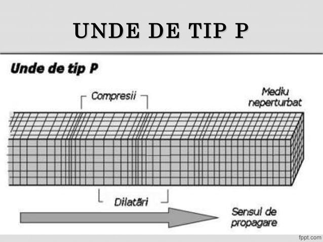 Unde seismice | PPT