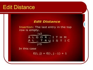 Edit distance problem | PPT