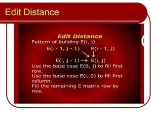 Edit distance problem | PPT