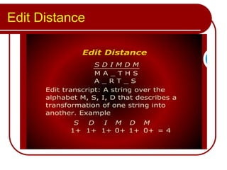 Edit distance problem | PPT