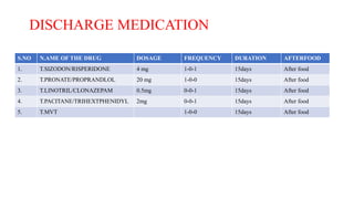 Undifferentiated schizophrenia | PPTX