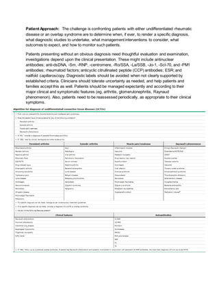 Undifferentiated systemic rheumatic | PDF