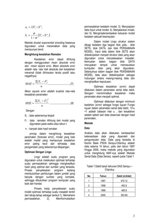 Undip paper 2-penerapan metode optimasi exponential smoothing | PDF
