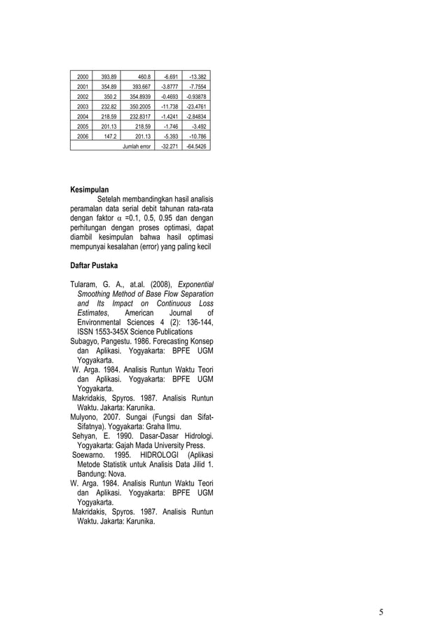 Undip paper 2-penerapan metode optimasi exponential smoothing | PDF