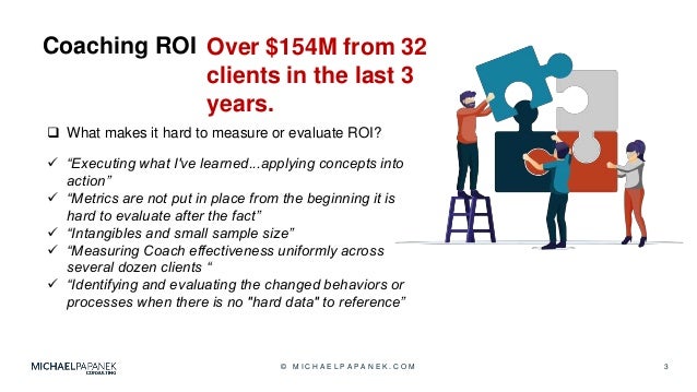 Undisputed ROI of Leadership Development MICHAEL PAPANEK | PPTX