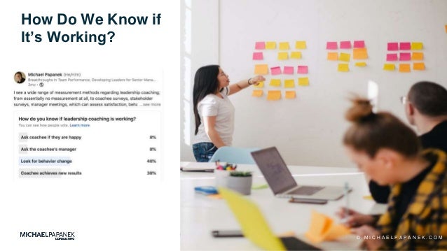 Undisputed ROI of Leadership Development MICHAEL PAPANEK | PPTX