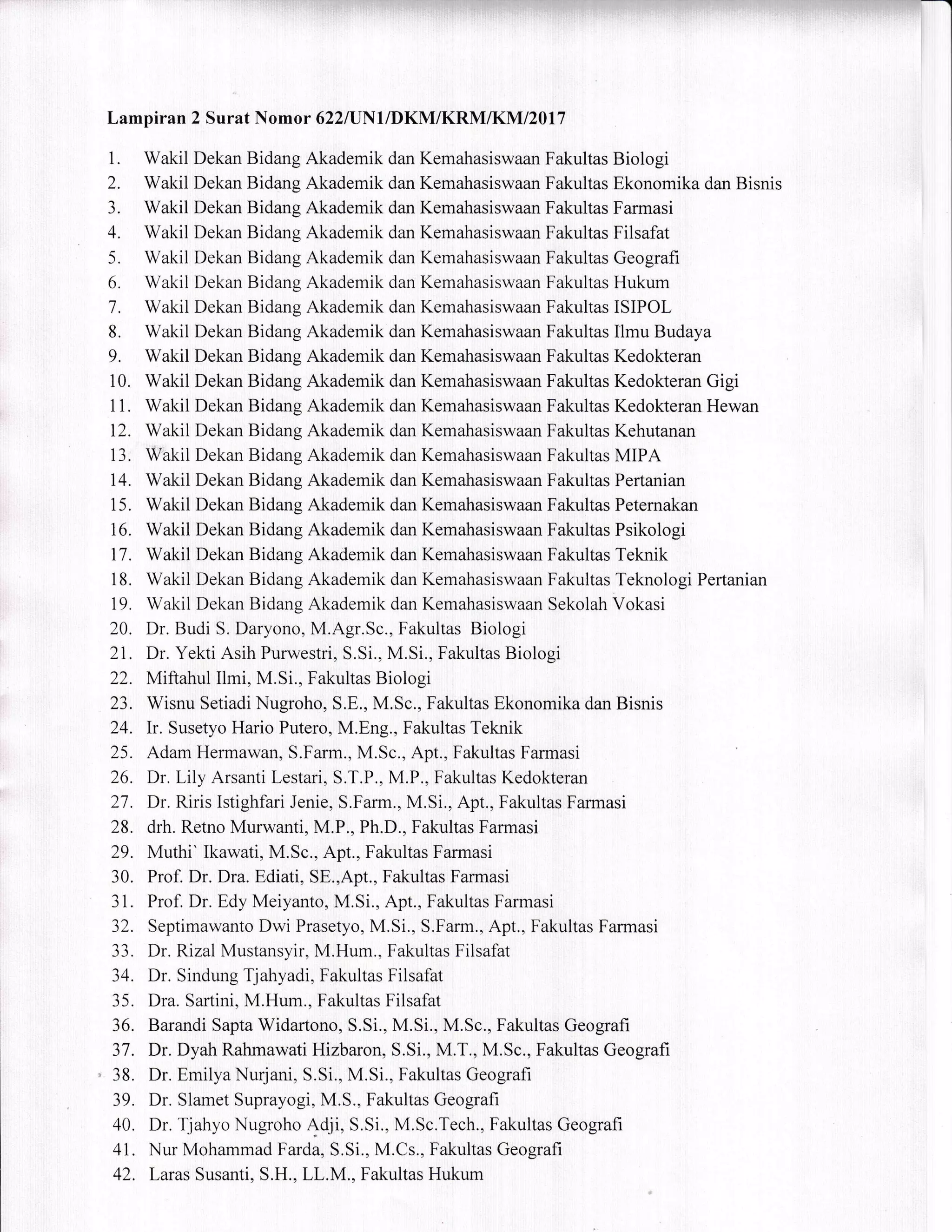 Undangan Konsolidasi PKM 5 Bidang Didanai Tahun 2017 | PDF