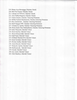 Undangan Konsolidasi PKM 5 Bidang Didanai Tahun 2017 | PDF