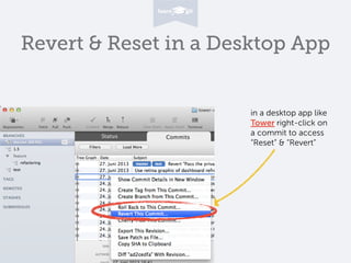 Undoing Things in Git | PPT