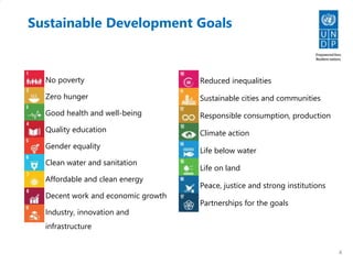 UNDP | PPTX