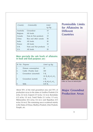Aflatoxin Management in Groundnut - Farmers' Friendly Technique | PDF