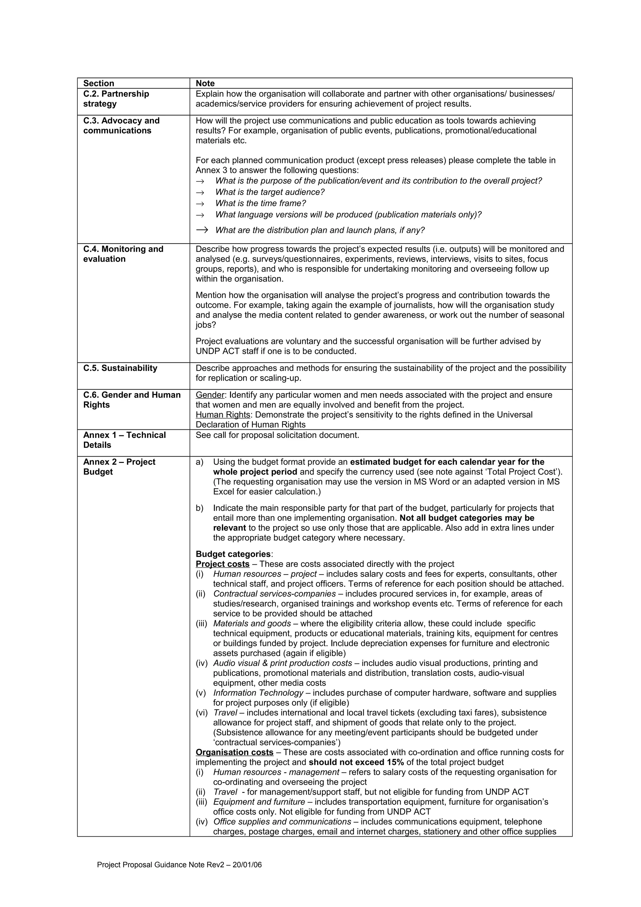 Undp act project_proposal_guidelines | DOC
