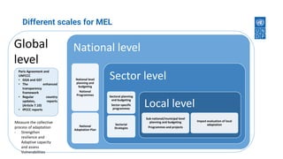 Building national systems for adaptation Monitoring, Evaulation and ...