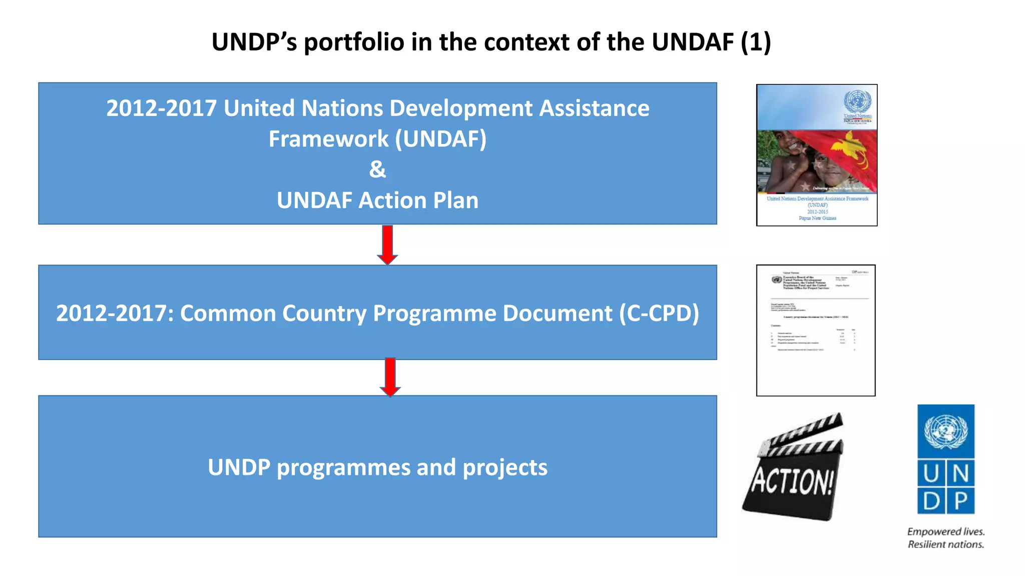 Undp presentation to external stakeholders | PPTX