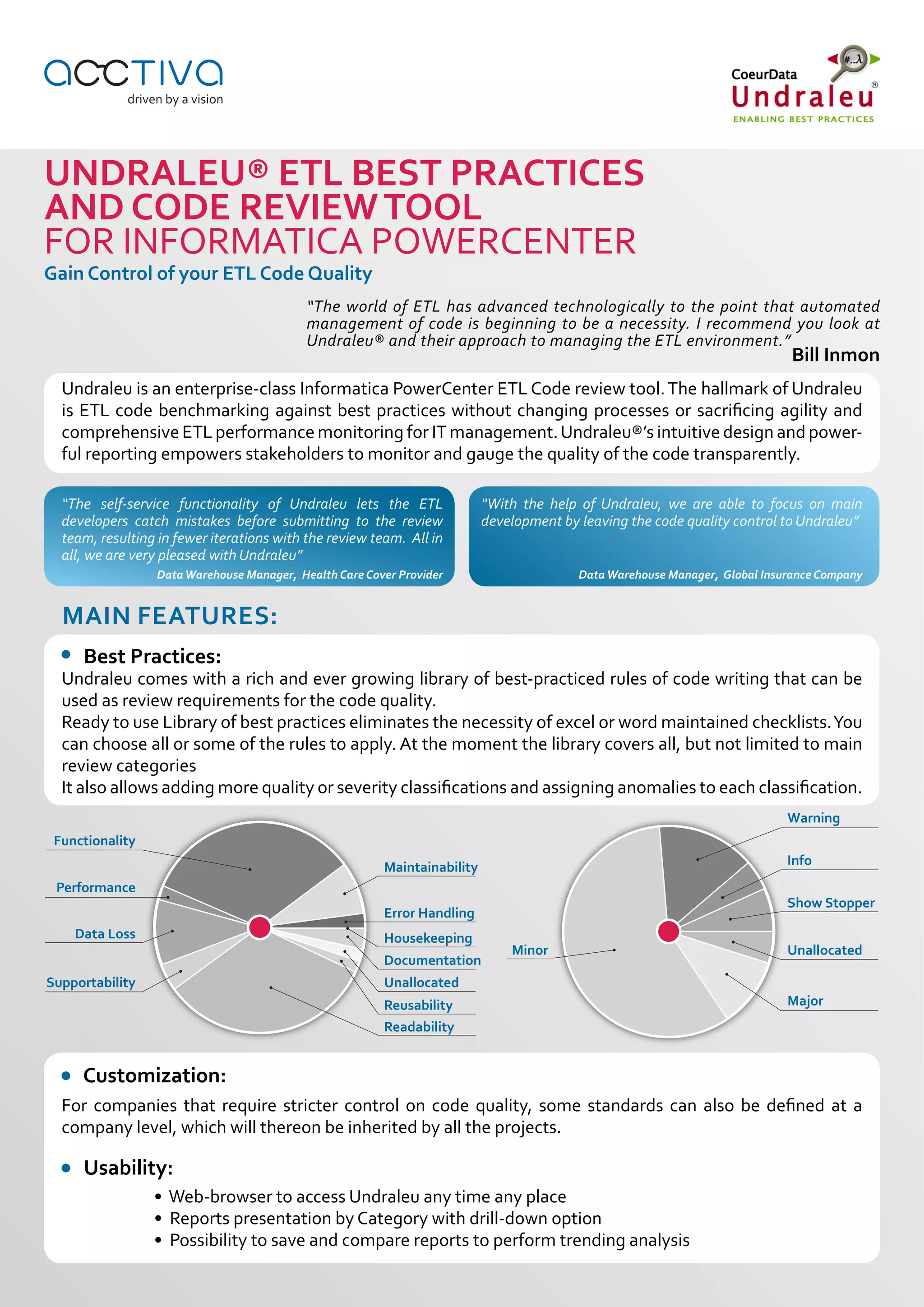 Undraleu ETL Code Review Tool for Informatica PowerCenter, Data Sheet | PDF