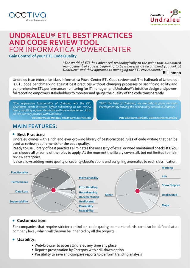 Undraleu ETL Code Review Tool for Informatica PowerCenter, Data Sheet | PDF
