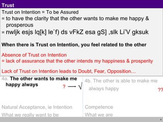 Understanding Relationship Trust | PPTX