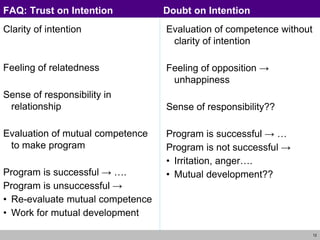 Understanding Relationship Trust | PPT