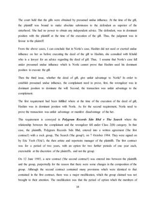 Undue influence assignment | DOCX