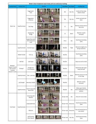 Queenax of the Week®: Lower and Upper Body Endurance | PDF