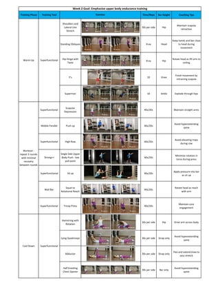 Queenax of the Week®: Lower and Upper Body Endurance | PDF