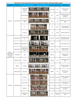 Queenax of the Week®: Lower and Upper Body Endurance | PDF