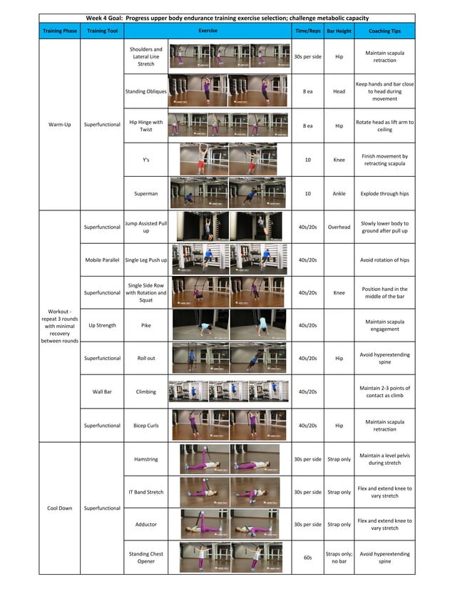 Queenax of the Week®: Lower and Upper Body Endurance | PDF